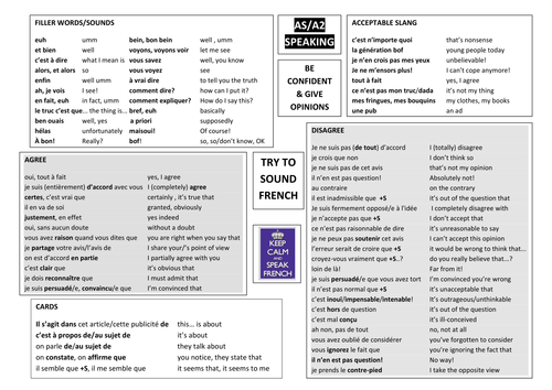 French speaking mat for AS/A2 | Teaching Resources