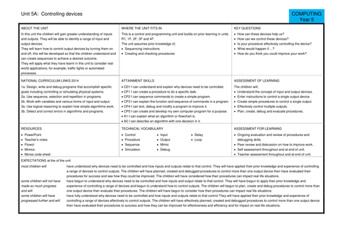 Year 5 Controlling devices - Flowol | Teaching Resources