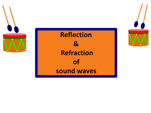 Reflection & refraction of sound waves | Teaching Resources