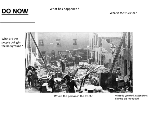 British Propaganda during World War II | Teaching Resources