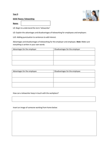 Edexcel GCSE ICT - Teleworking | Teaching Resources