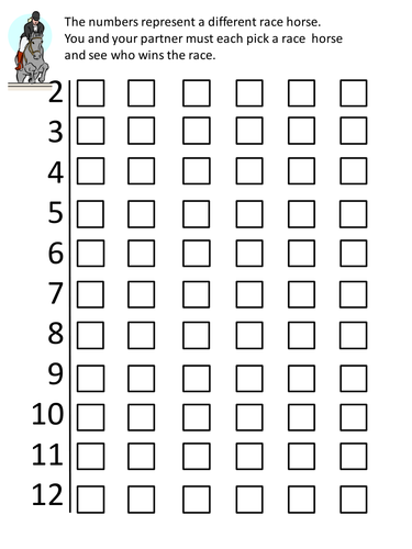 GCSE Exam Questions - Sample Space Diagram by mrbuckton4maths ...