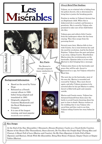 Les Miserables Information Sheet Teaching Resources