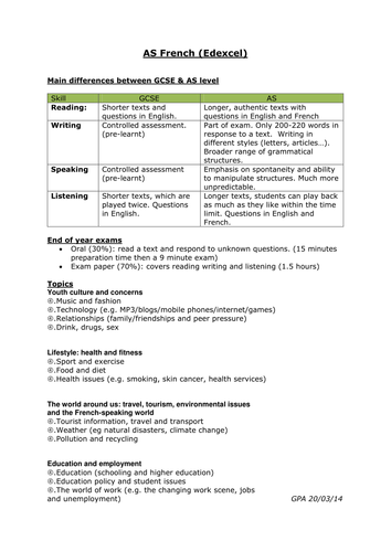 AS French Edexcel overview sheet | Teaching Resources