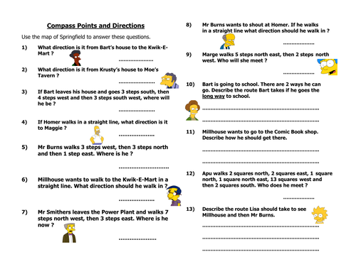 Compass points with The Simpsons | Teaching Resources
