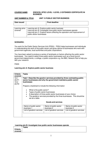 BTEC Business L2 Course intro (.swf & worksheet) by candobetter - UK ...