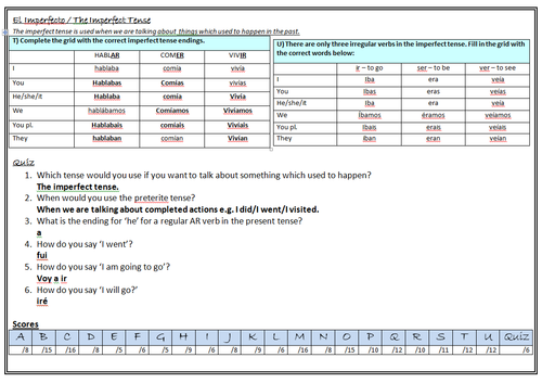 Spanish Tenses Booklet | Teaching Resources