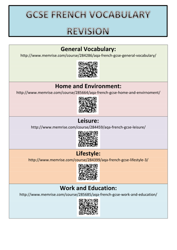 GCSE French Vocabulary Memrise | Teaching Resources