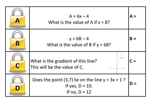 Lock problem - Linear equations | Teaching Resources