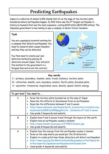 Earthquakes, tsunami, P and S waves graded task | Teaching Resources