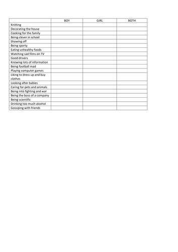 The Importance of Being Earnest Activities | Teaching Resources