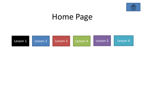 Basic Scratch Tutorials and Worksheets for KS2/3 | Teaching Resources