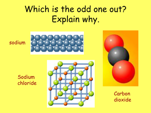 Giant and simple structures | Teaching Resources