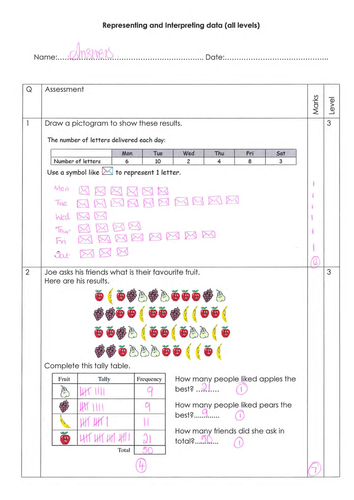 Representing and Interpreting Data Topic tests | Teaching Resources