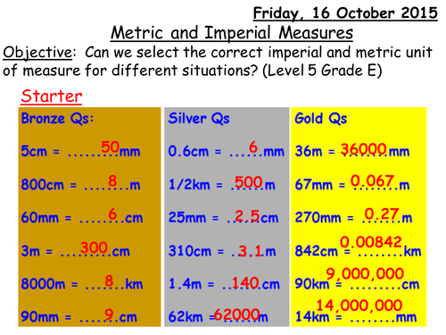 Choosing Selecting Metric Imperial Units Measure | Teaching Resources