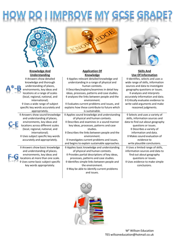 How Do I Improve My GCSE Grade? | Teaching Resources