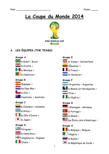 La Coupe du Monde 2014 | Teaching Resources