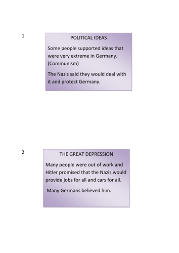 The Rise of Hitler | Teaching Resources