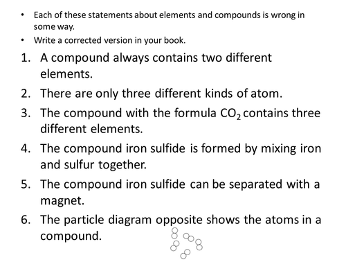 Spot the mistakes activity | Teaching Resources