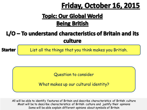 Being British | Teaching Resources