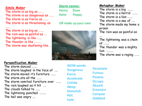 Poetic Techniques Helpsheet by - UK Teaching Resources - TES
