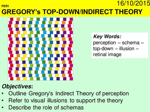 L2.7 - How TNCs create top-down growth by bbojangles - Teaching ...