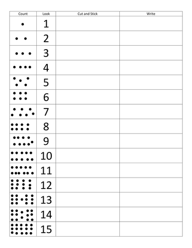 Spanish Numbers Tutorial - Numeros 1-15 by - UK Teaching Resources - TES