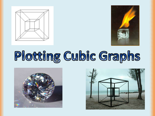 Plotting Cubic Graphs | Teaching Resources