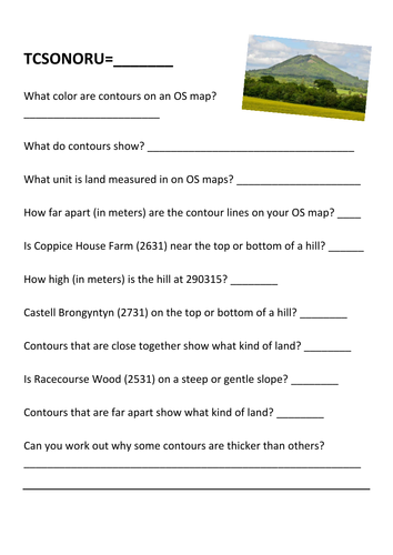 Contours | Teaching Resources