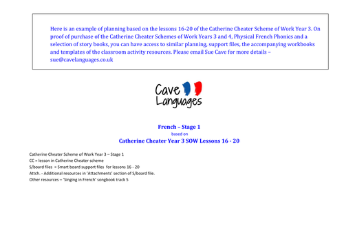 Support resources and planning for French | Teaching Resources