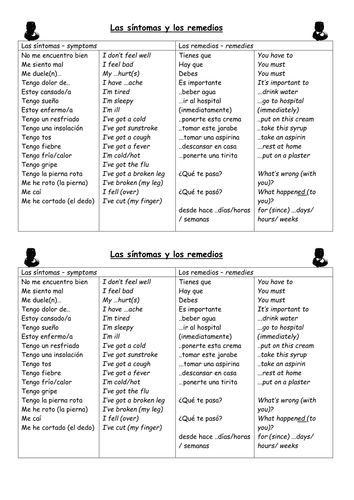 Vocab sheet - Síntomas y remedios | Teaching Resources