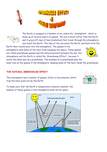 Greenhouse effect | Teaching Resources Greenhouse effect | Teaching Resources