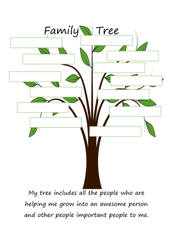 Family Tree | Teaching Resources Family Tree | Teaching Resources