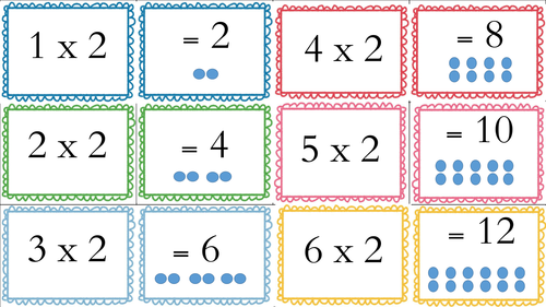 2x Table Snap/Memory Cards | Teaching Resources