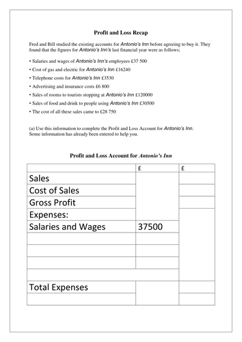 Simple profit and loss accounts - starter/plenary | Teaching Resources
