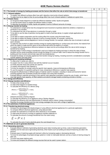 AQA Physics checklist | Teaching Resources