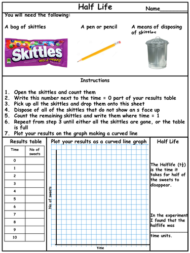 P2 Half Life Investigation Worksheet | Teaching Resources