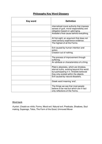 AQA religious philosophy key words display by molari - UK Teaching ...