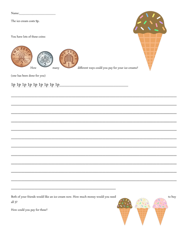 How many ways to pay for an item? | Teaching Resources