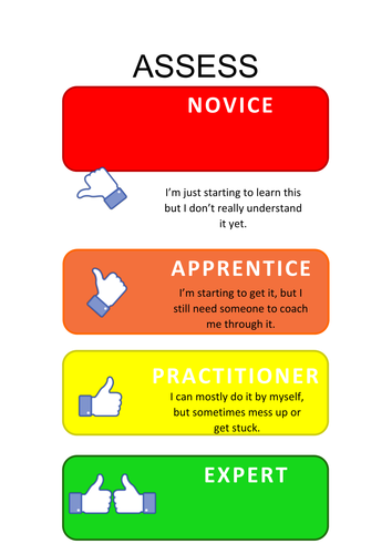 Assess Yourself | Teaching Resources