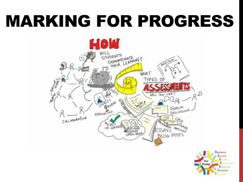 Making and Marking Progress by OCR - Teaching Resources - TES