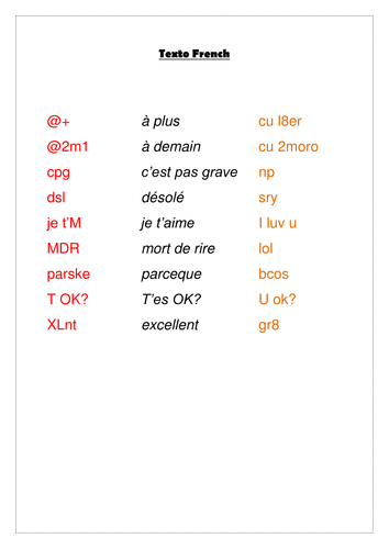 Texto French | Teaching Resources
