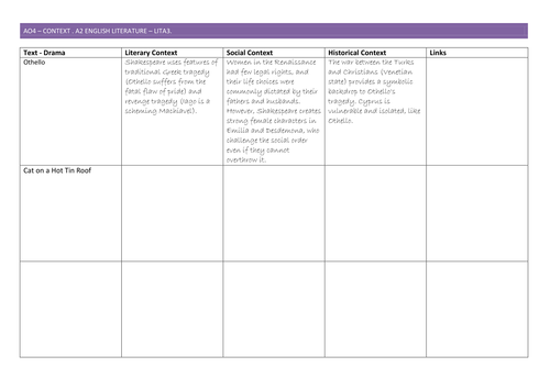 Context - Reading for Meaning - English Literature | Teaching Resources