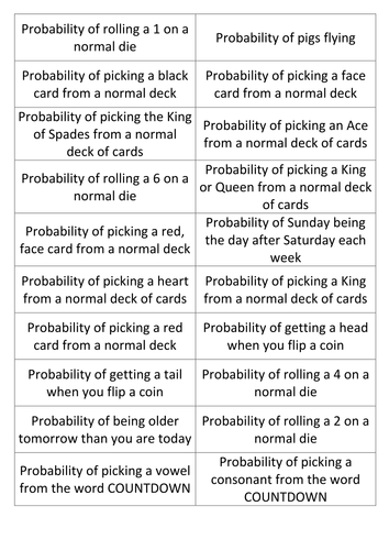 Probability Box | Teaching Resources