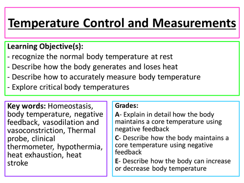 Temperature | Teaching Resources