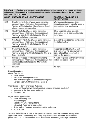 Video Game Marketing Mock Exam Paper | Teaching Resources