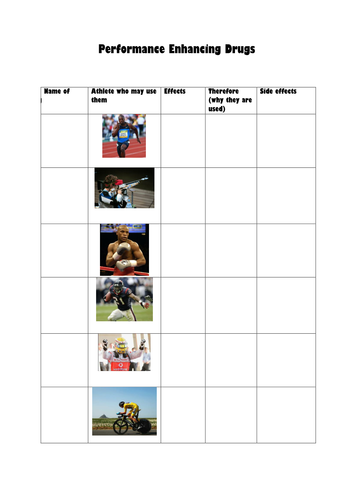 Performance Enhancing Drugs | Teaching Resources