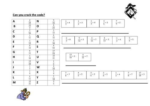 Divide Fractions by Whole Numbers Code Breaker | Teaching Resources