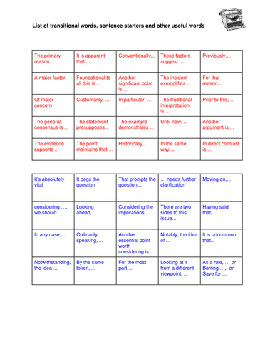 Transitional Words for writing | Teaching Resources