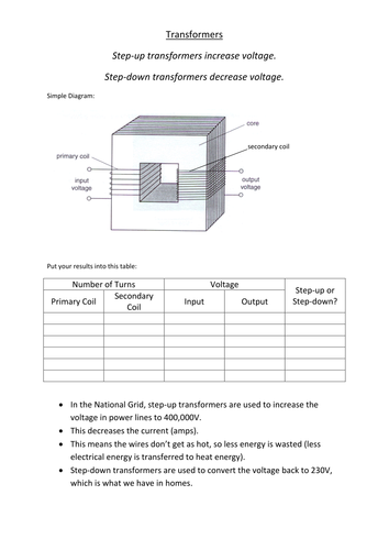 Simple Transformers Worksheets | Teaching Resources